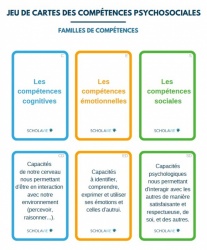 Jeu de cartes des compétences psychosociales : Bib-Bop